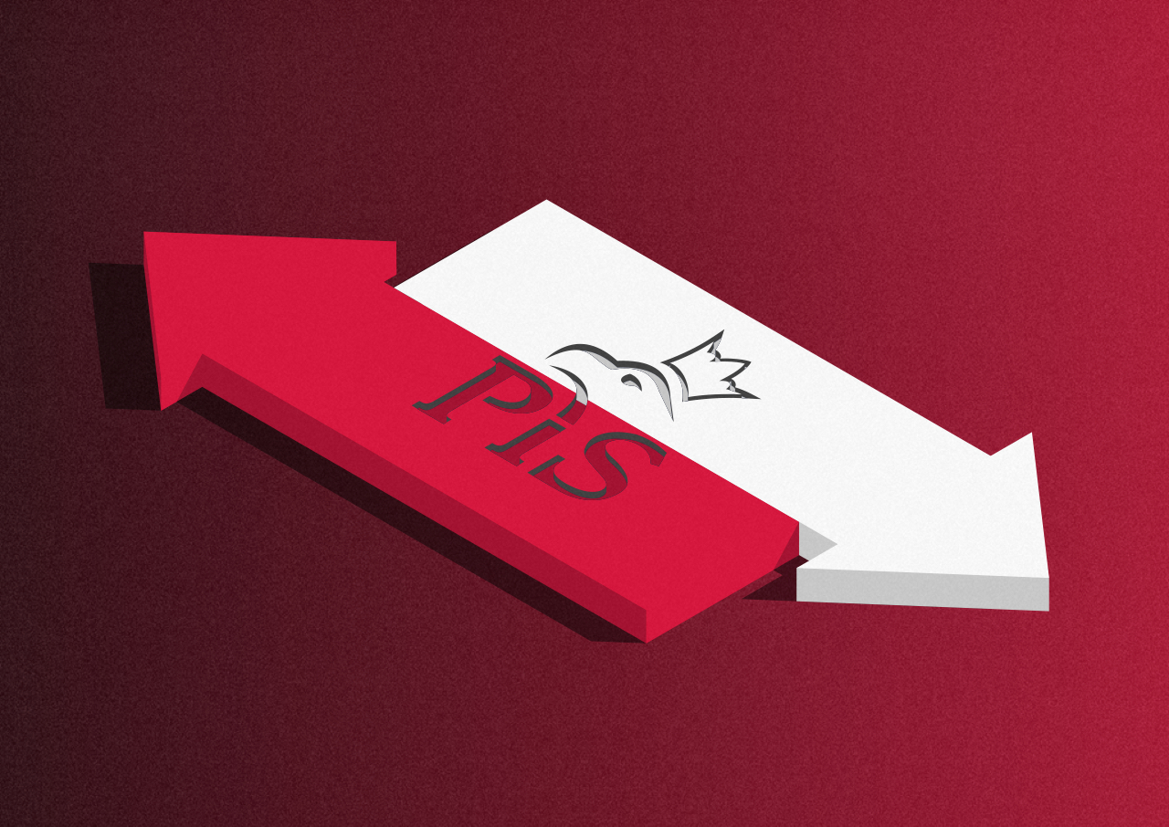 Poland’s Rule Under PiS and the Usefulness of ‘Illiberalism’ as an ...